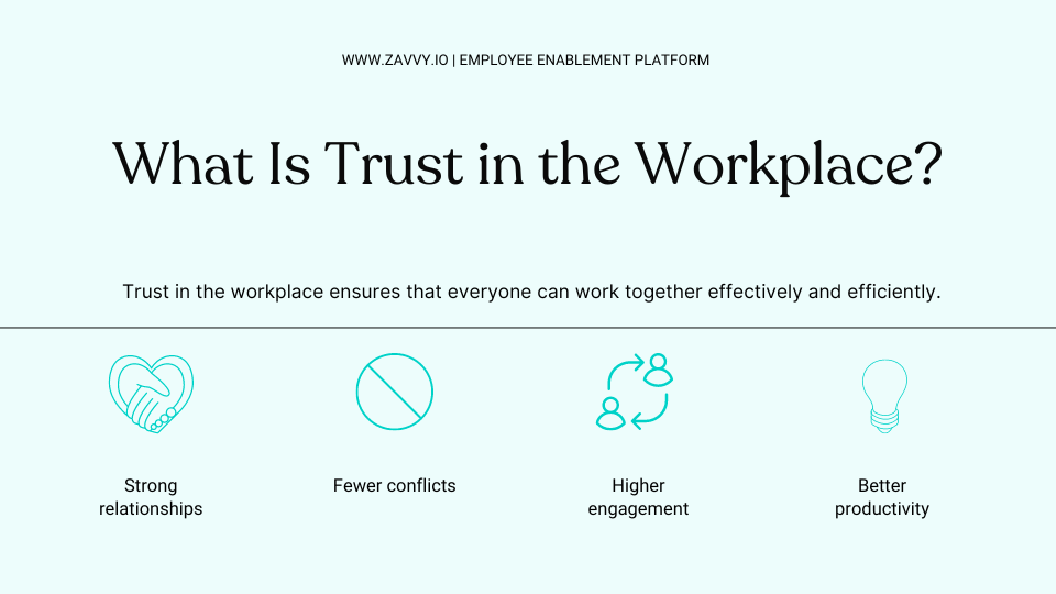 How to Build Trust in Your Workplace: 17 Ways You Can Start Today | Zavvy