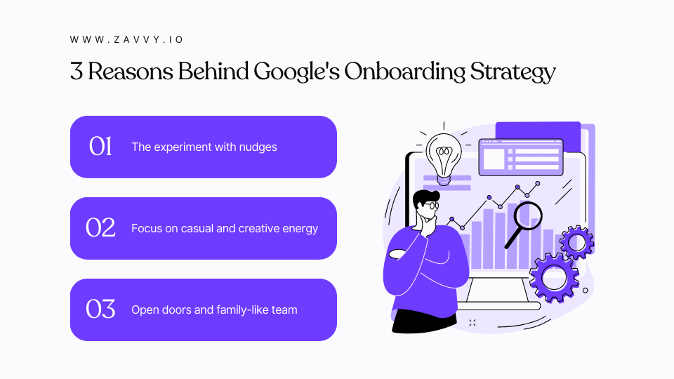 How Google Onboards New Hires (And How You Can Easily Replicate It) | Zavvy