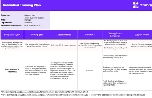 Free Download: Word/Excel: Individual Employee Training Plan Template ...