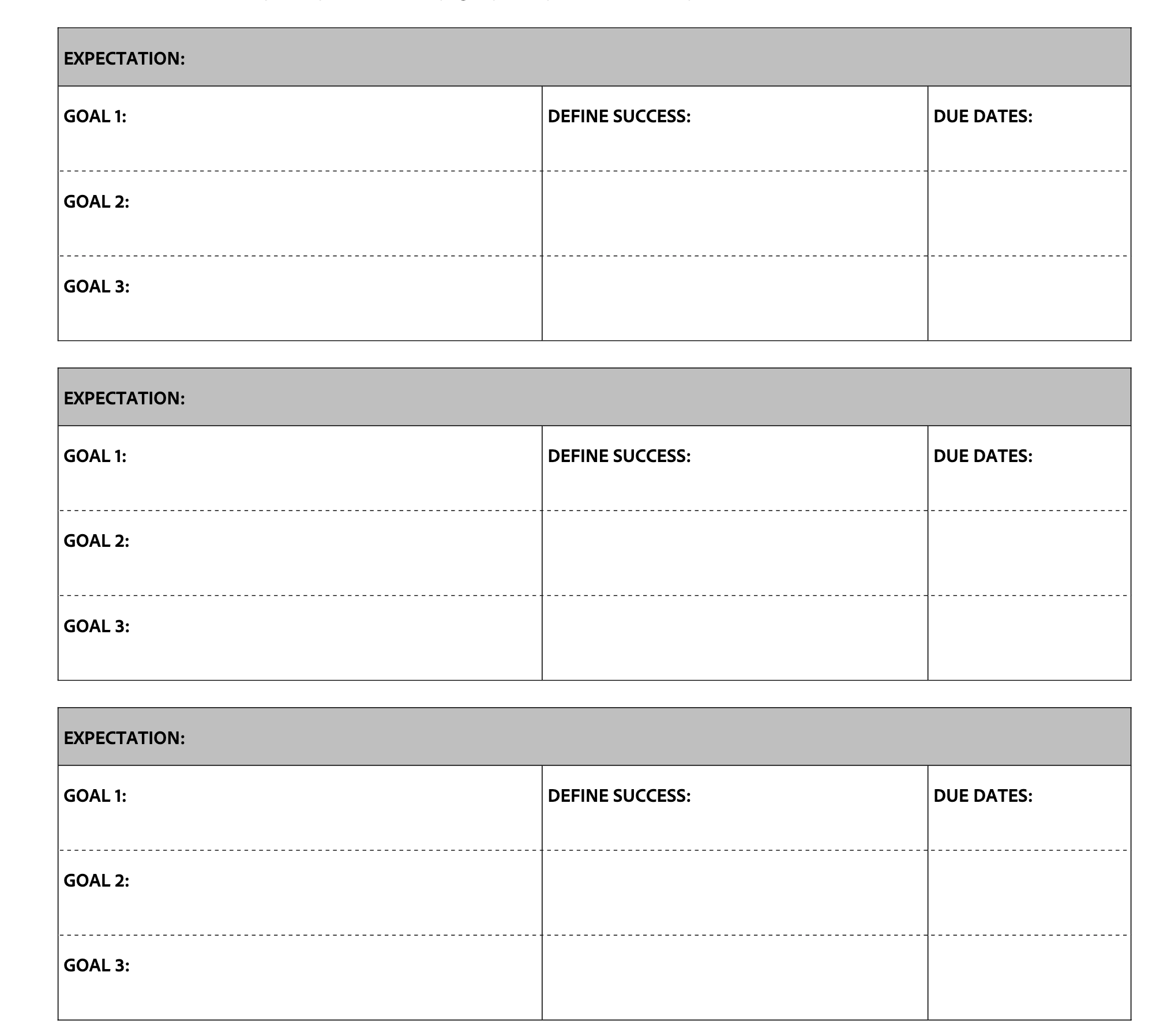 How Adobe Revolutionized Its Performance Management System (And How You ...