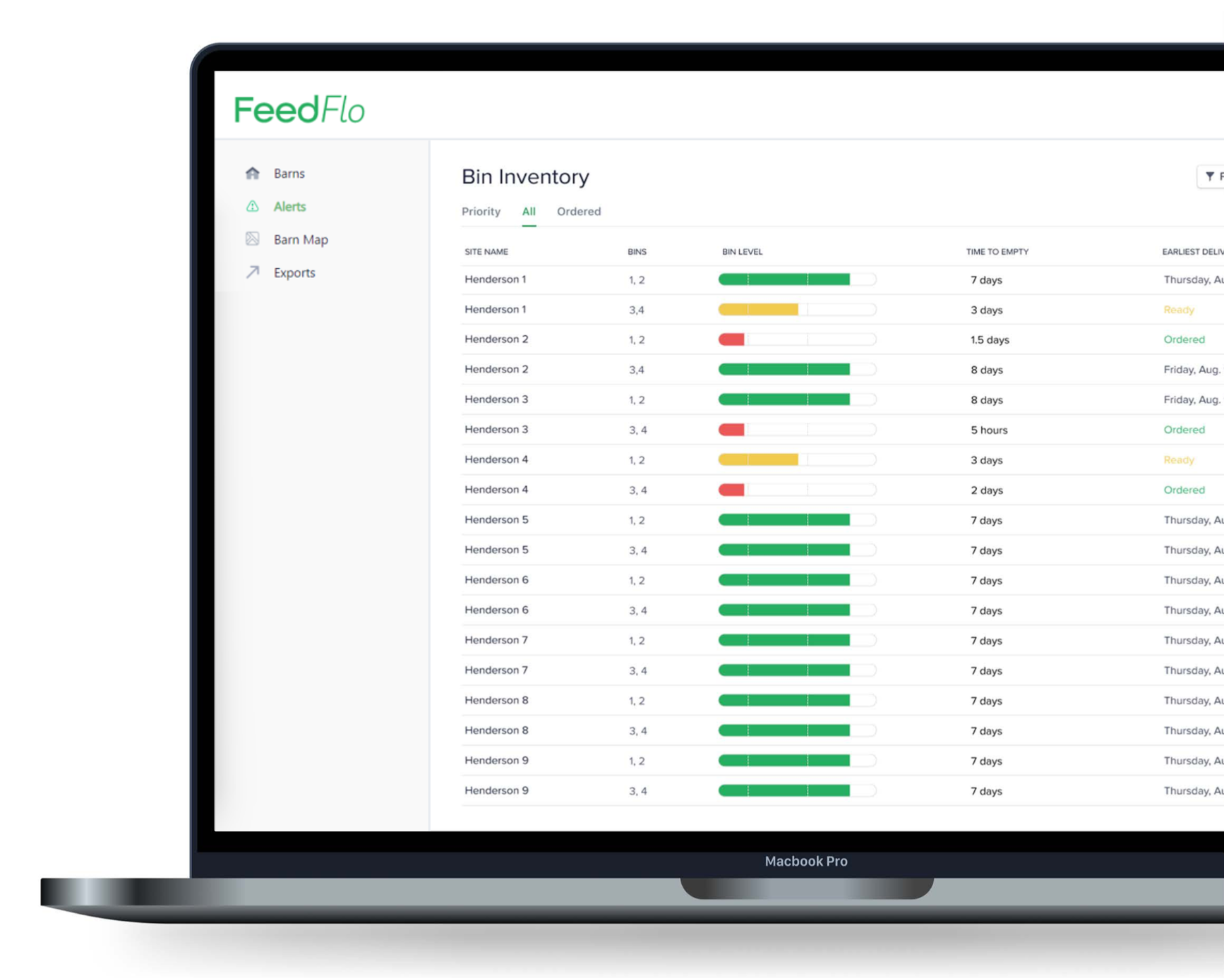 FeedFlo - Real-time feed data and analytics