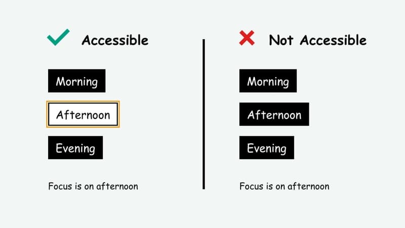 Ensure that focus indicator is visible - Access Guide