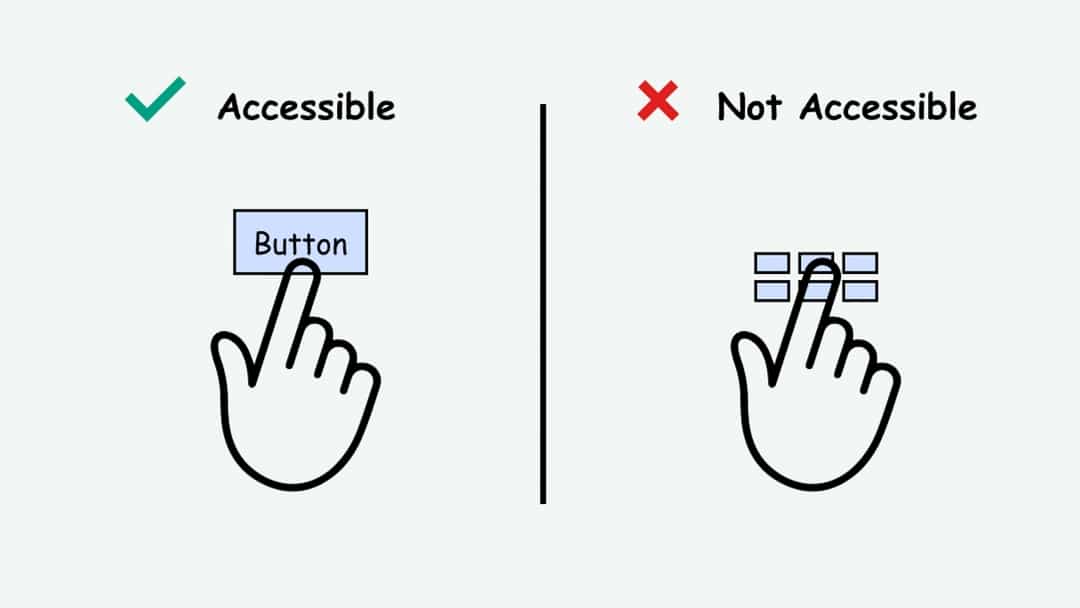 Homepage - Access Guide