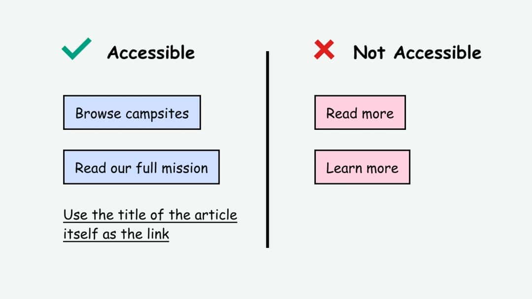 Write descriptive link text - Access Guide