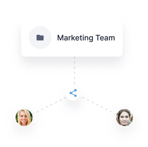 Simple & Free Cross-Platform Contact Manager App for Businesses