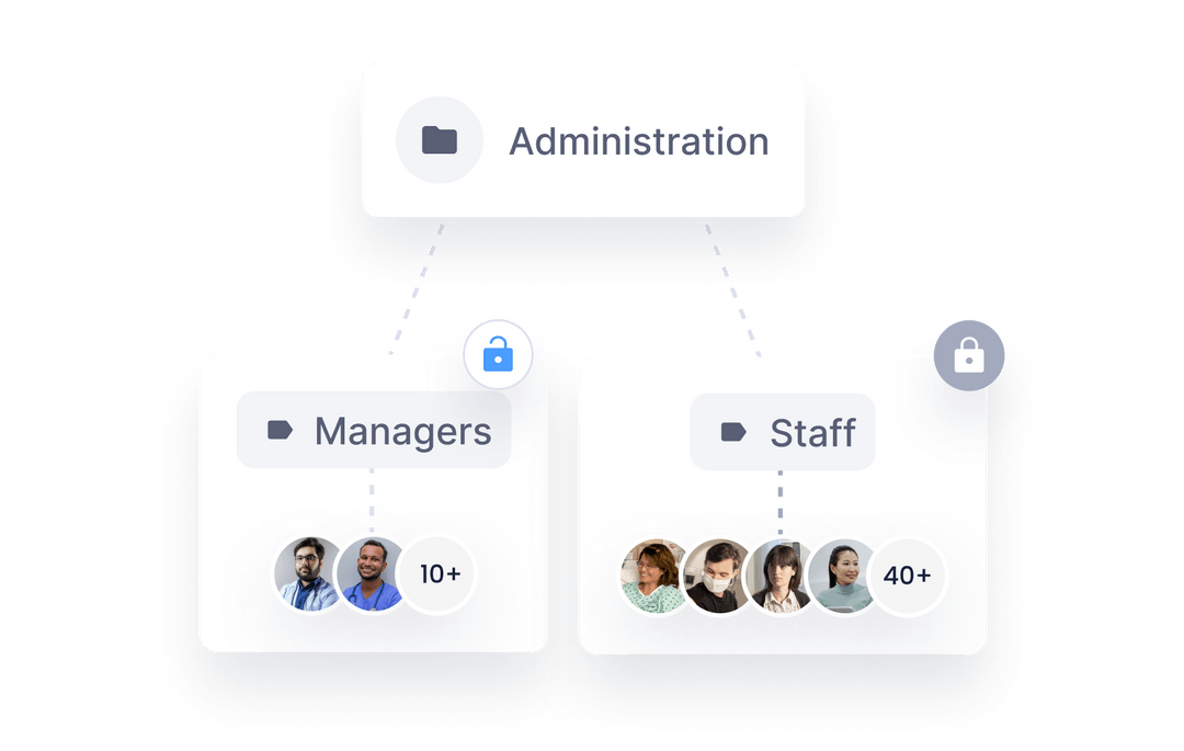 Simple & Free Cross-Platform Contact Manager App for Businesses