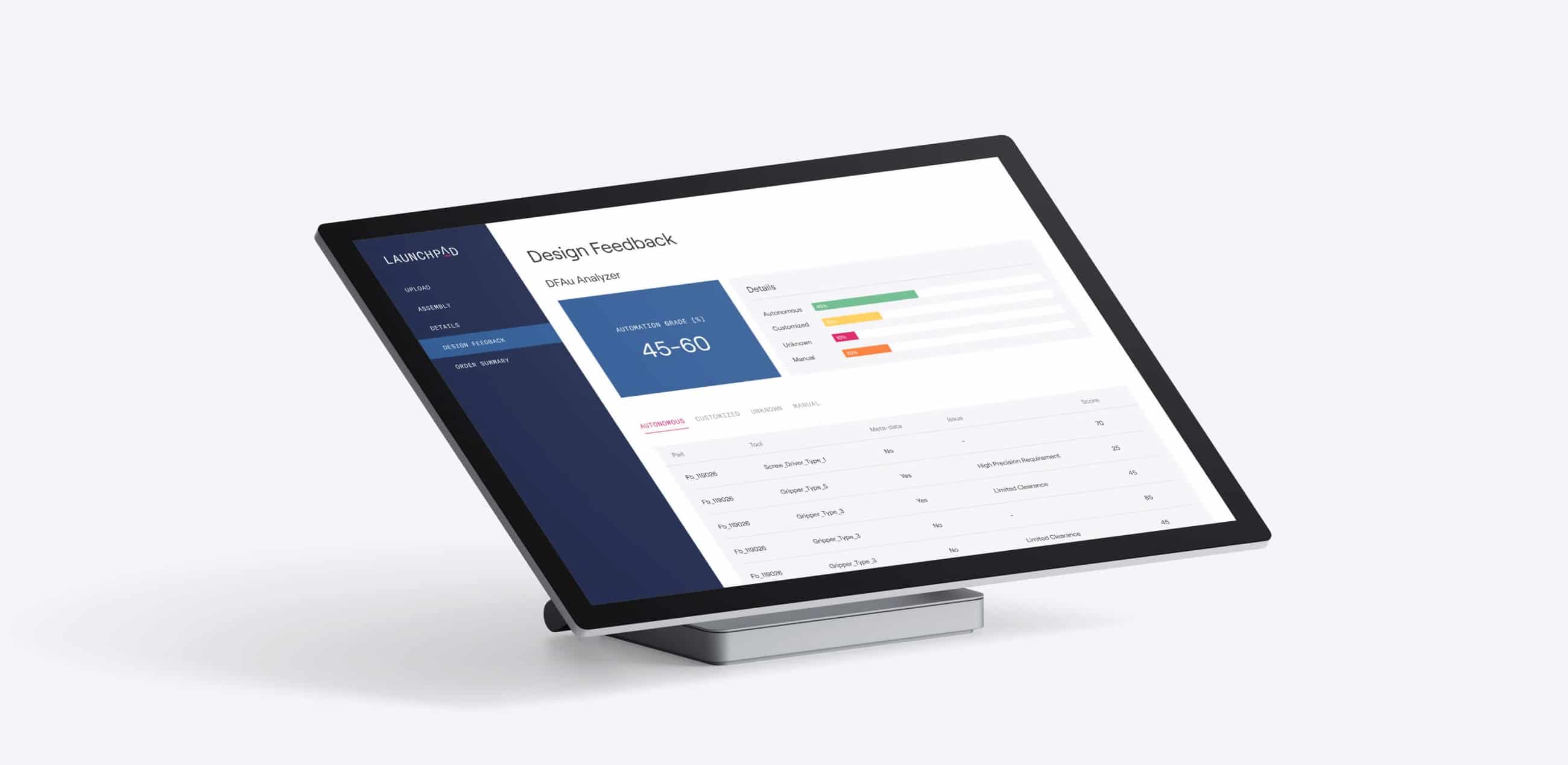 Manufacturing Evolved | Launchpad