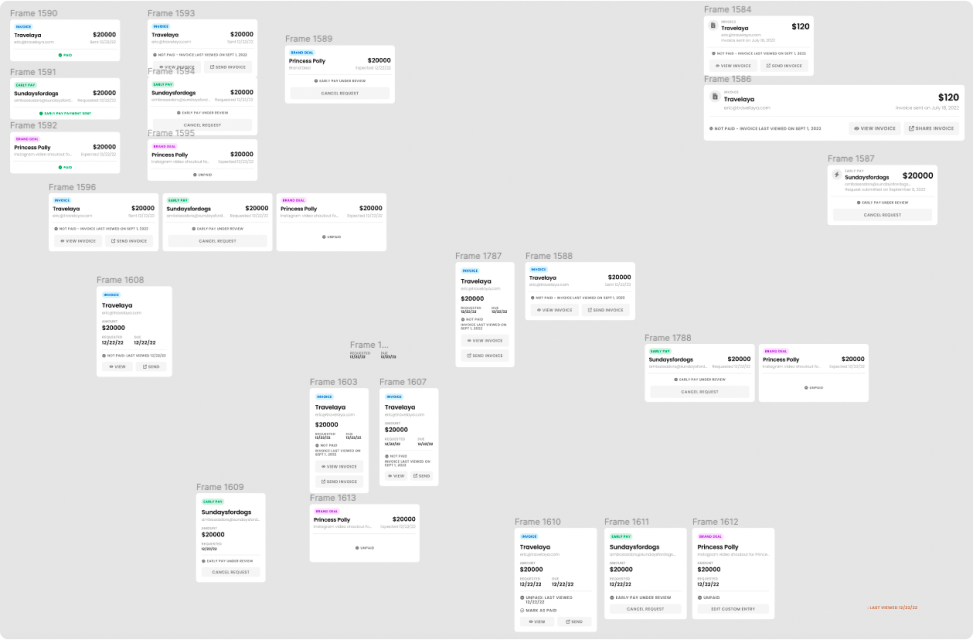 Beacons: Revenue Dashboard
