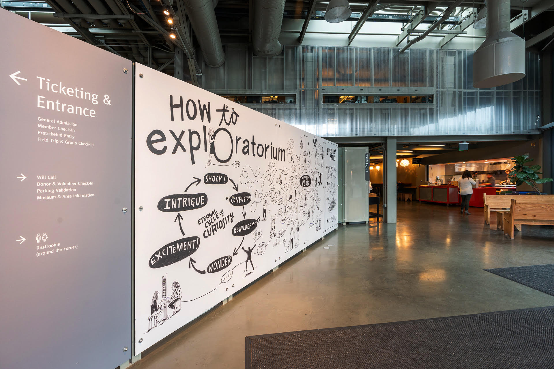 Exploratorium Museum