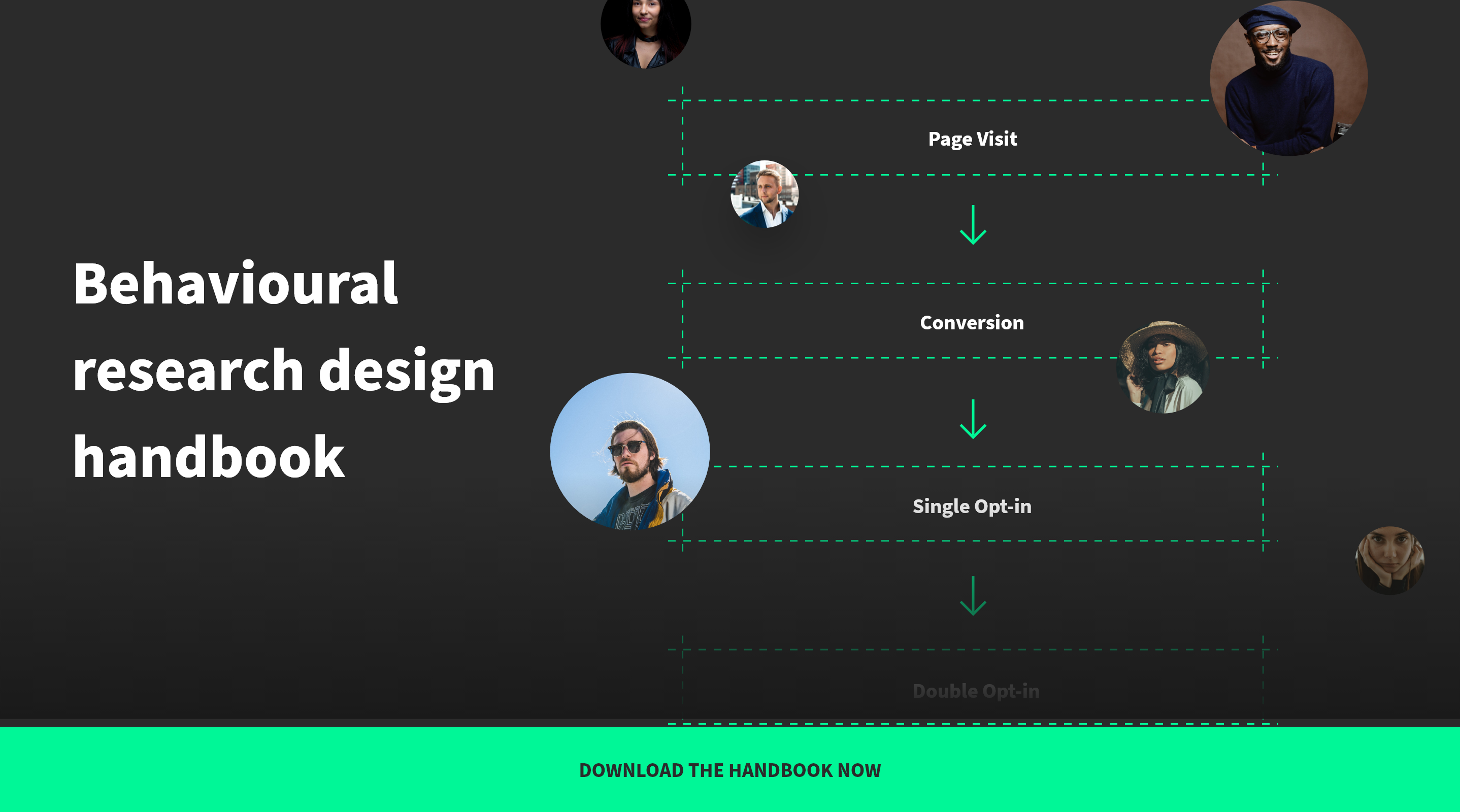 Behavioral research planning cheat sheet
