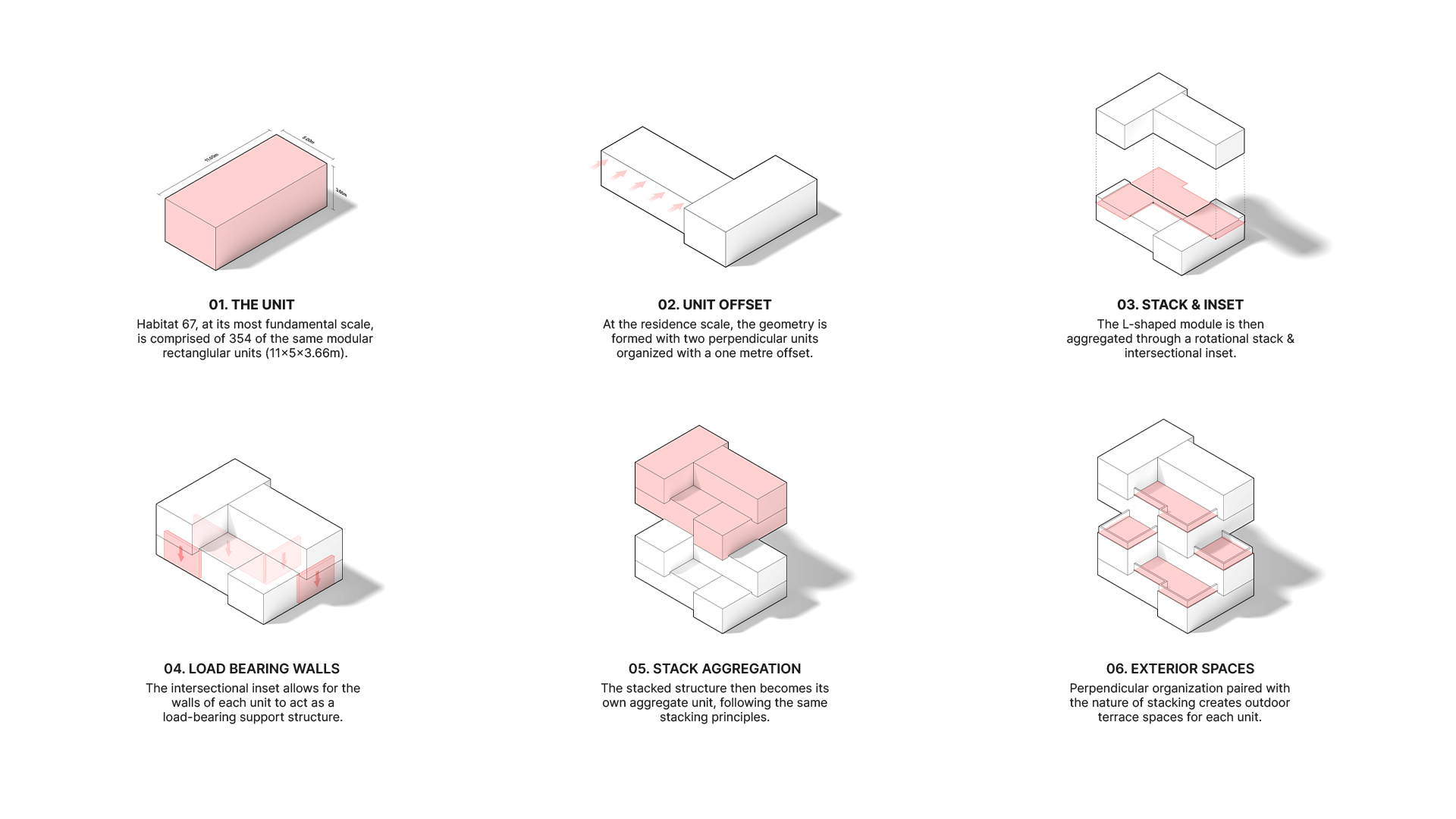 Habitat 67 Diagrams