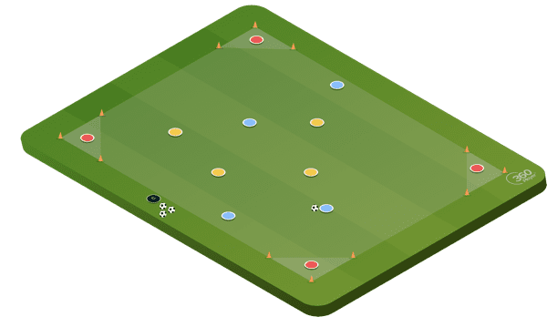 4v4 Corner Targets