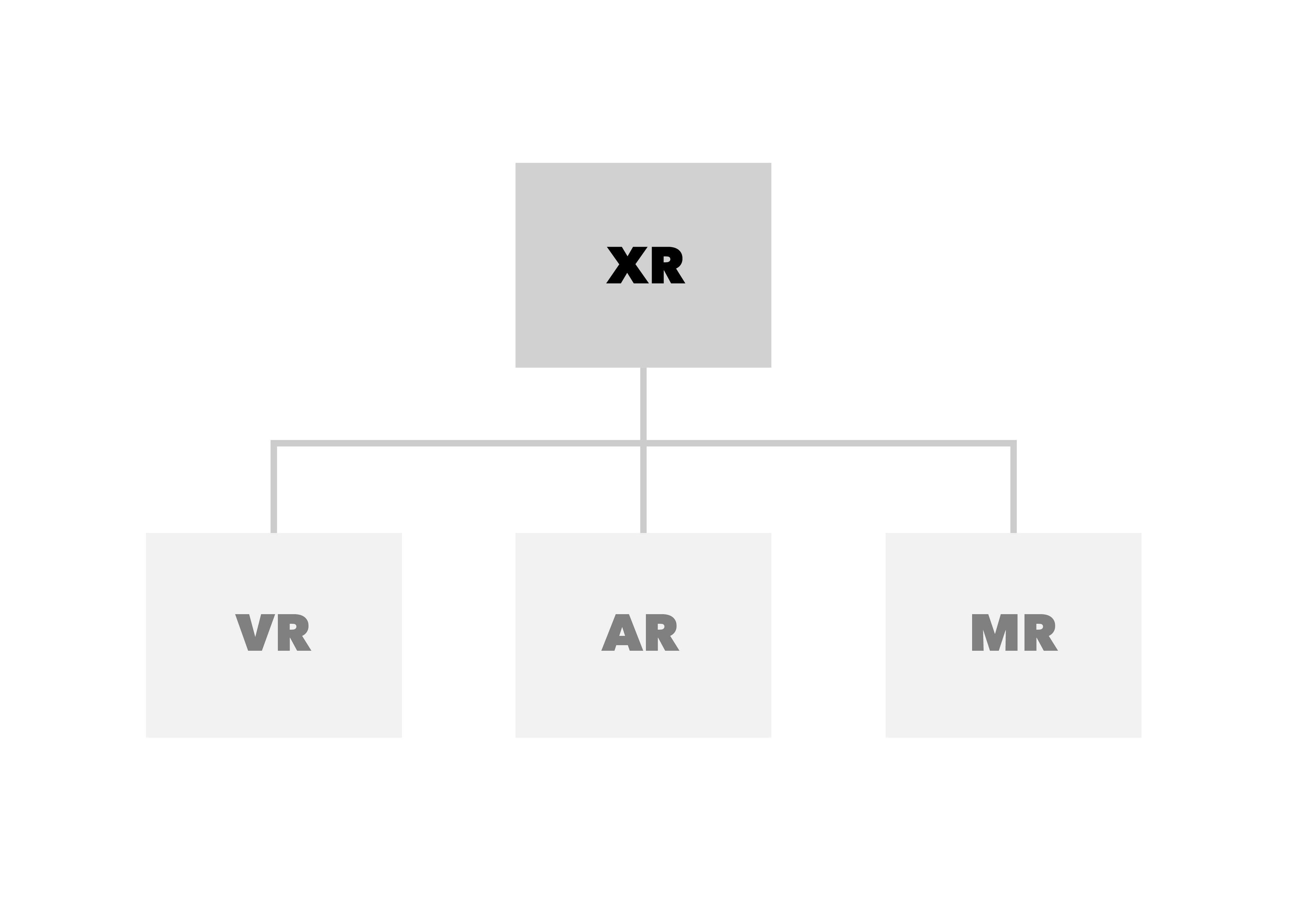 Introduction to XR and Current Events - 42 Interactive