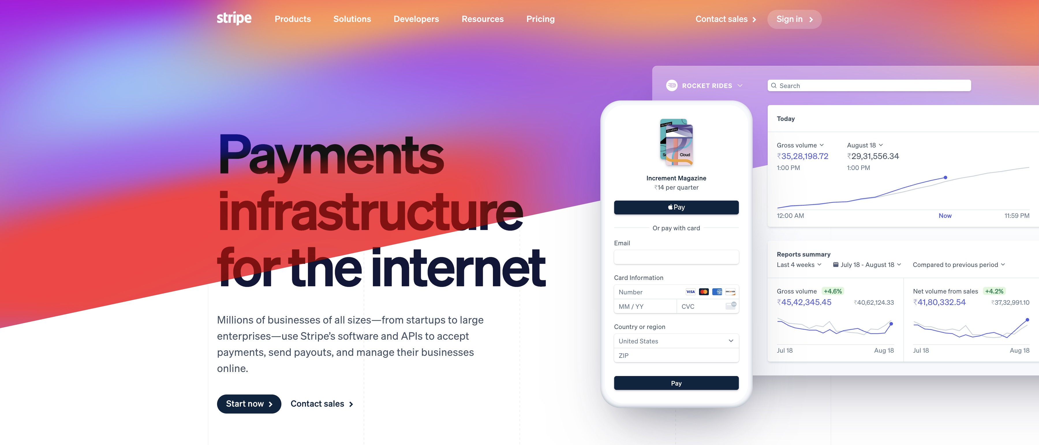 Build an AI MicroSaaS App using a Low-Code Template Integrated with Stripe
