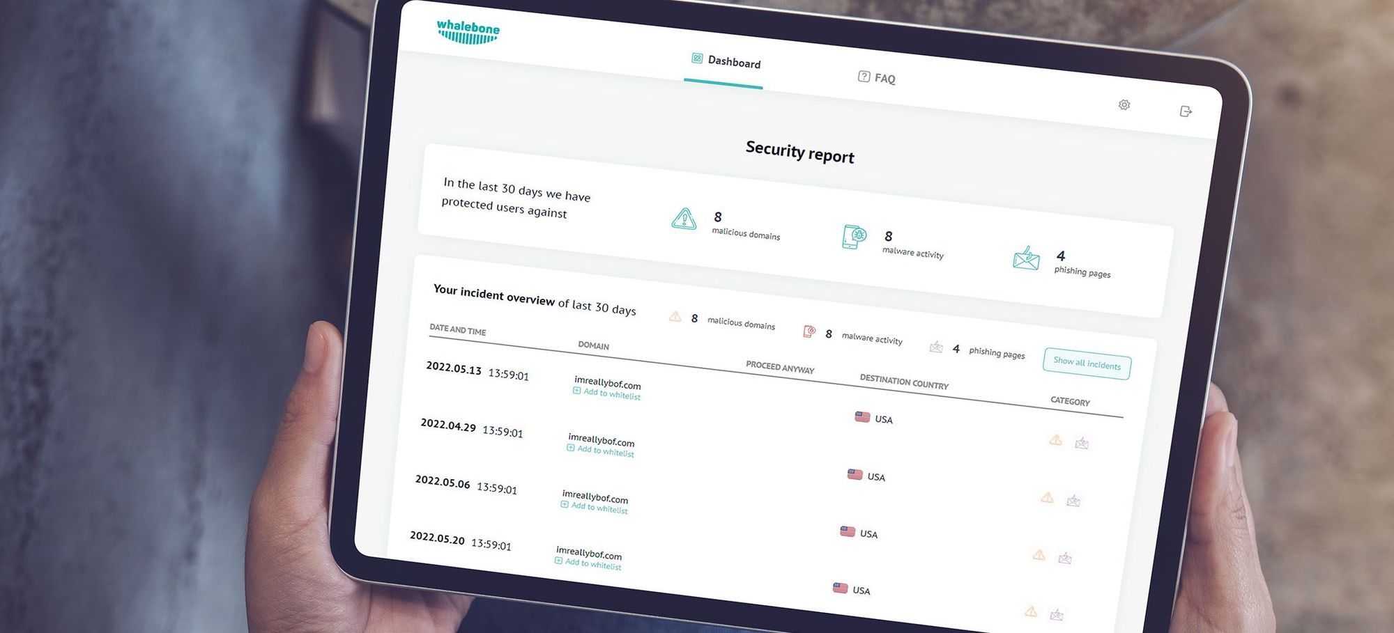 Whalebone Aura | Telco Cybersecurity | Boost your ARPU
