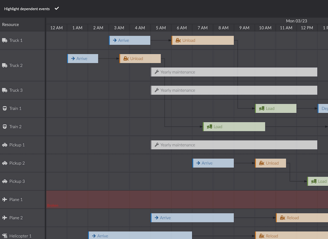 React Scheduler - A Powerful Resource Scheduling Component For React Apps