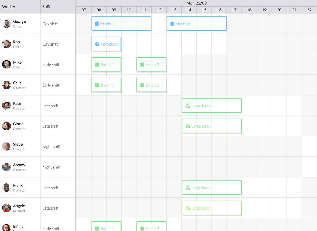 React Scheduler - A Powerful Resource Scheduling Component For React Apps