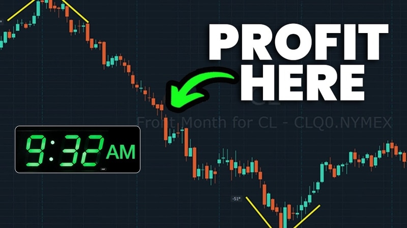 G7FX | Video Resources