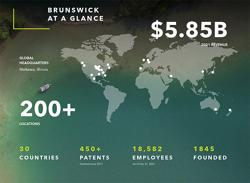 Brunswick Publishes Sustainability Report & Hires Chief Sustainability ...