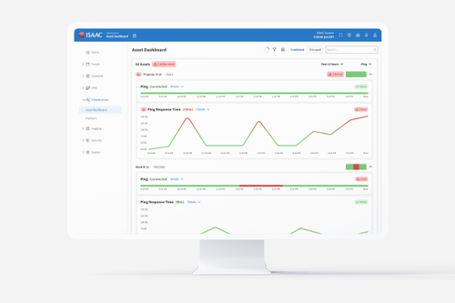 ISAAC | Infrastructure For Monitoring Assets