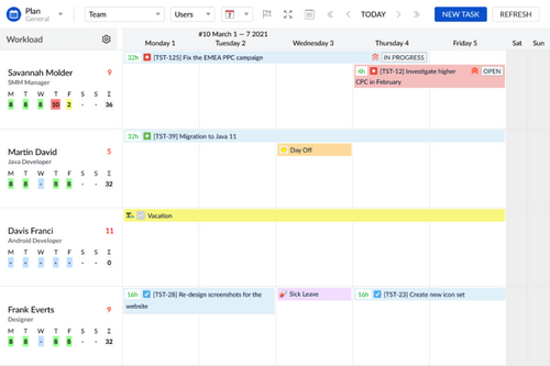 Reliex - Platinum Atlassian Marketplace Partner