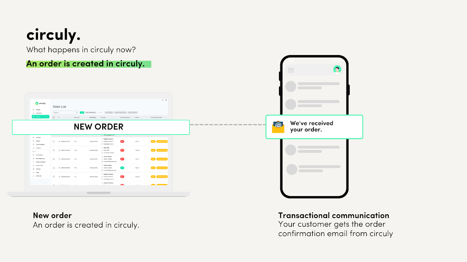 knowledgeloop.circuly.io