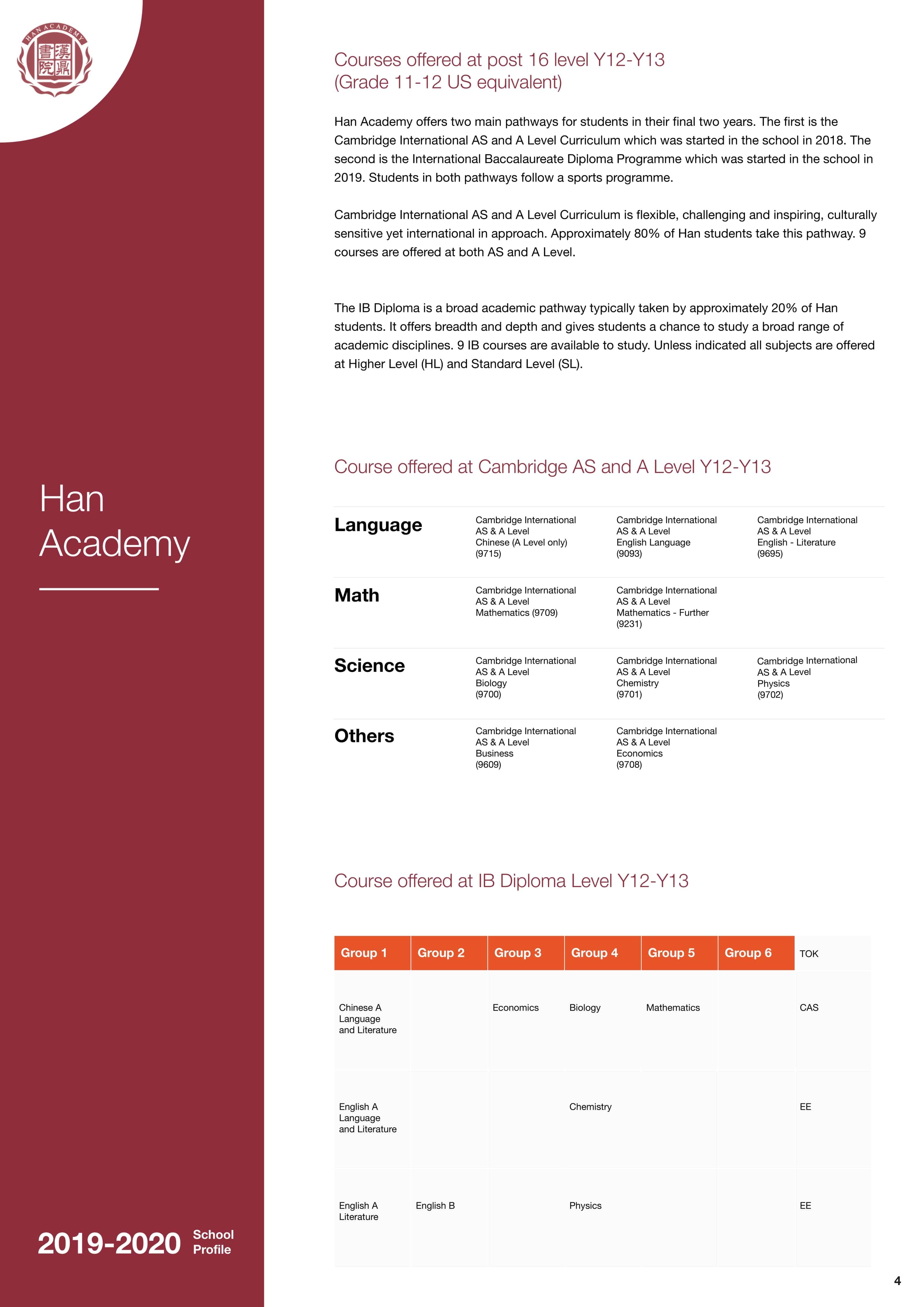 Han Academy - About Us