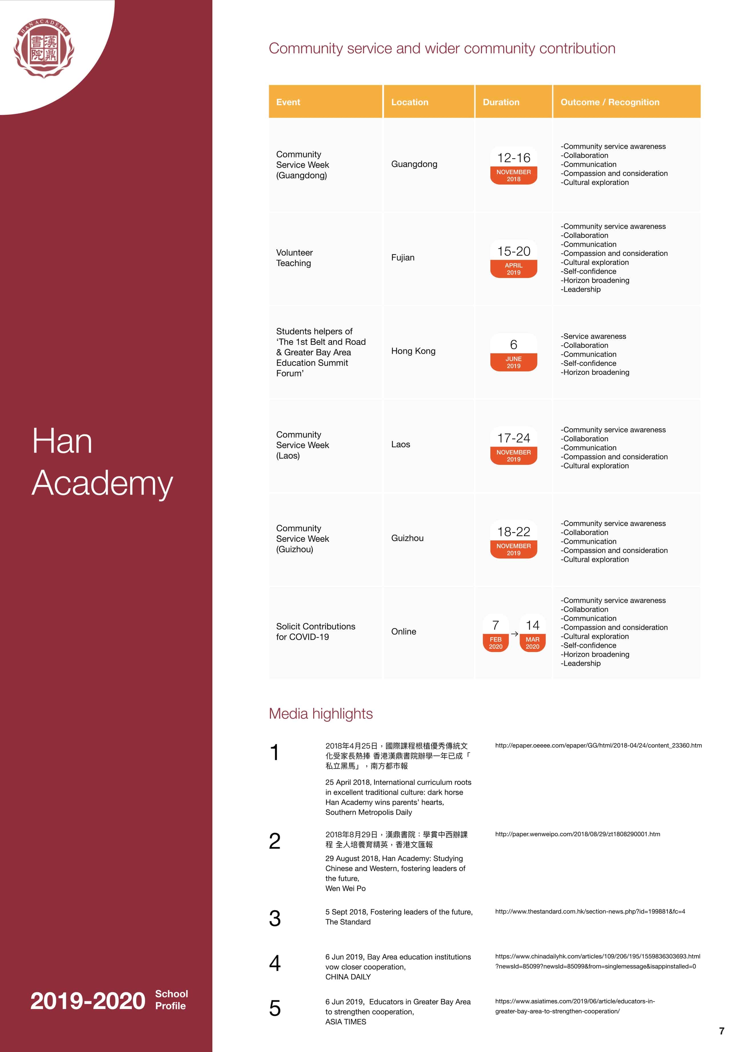 Han Academy - About Us