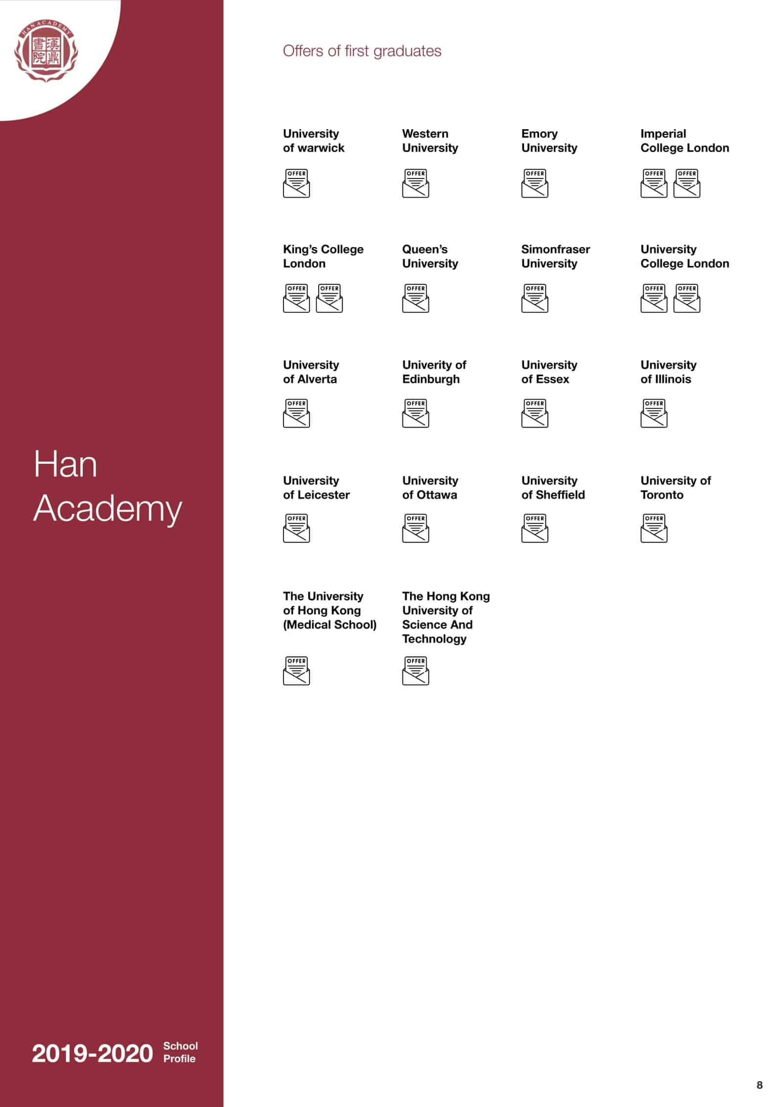 汉鼎书院-关于我们