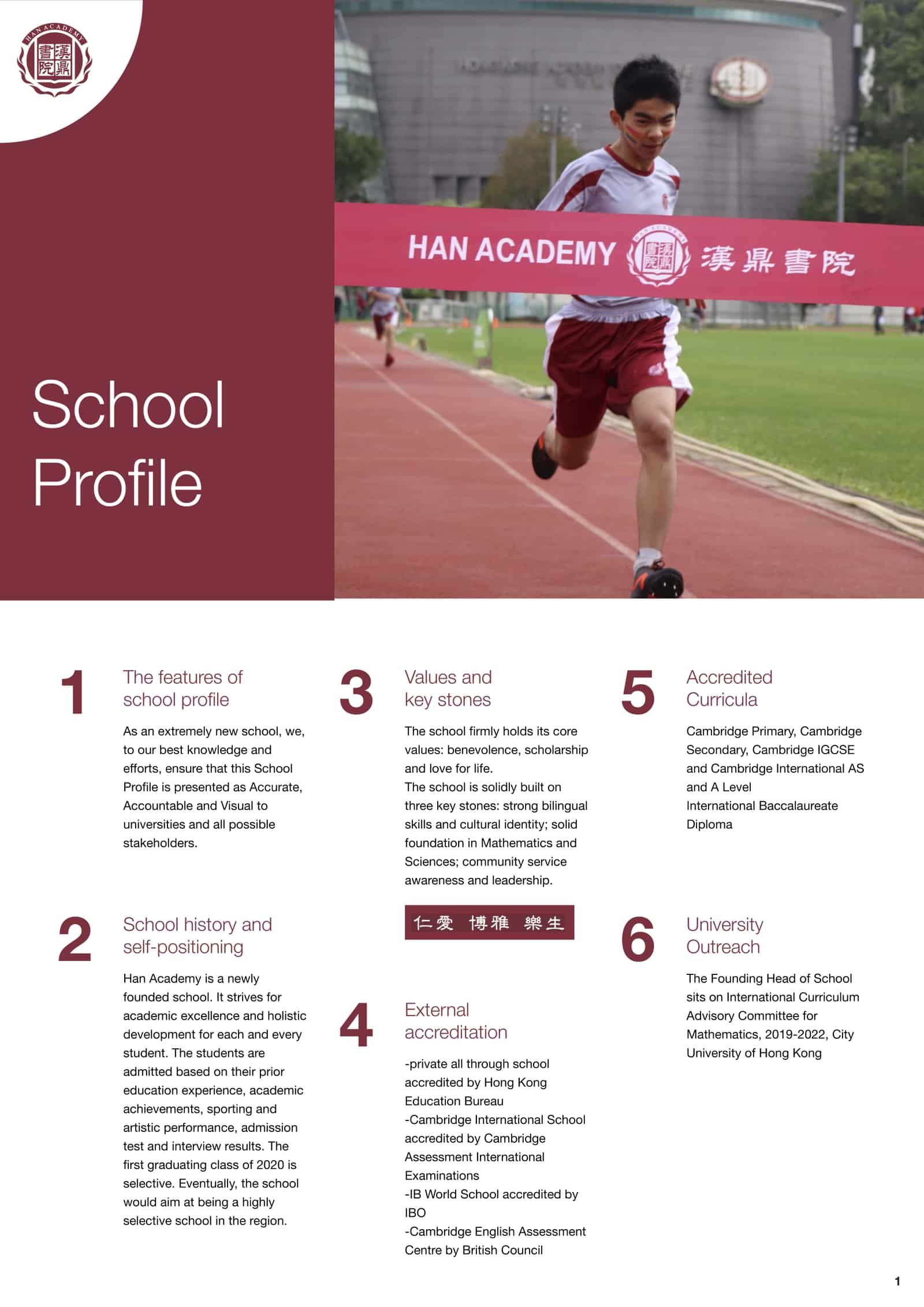 Han Academy - About Us