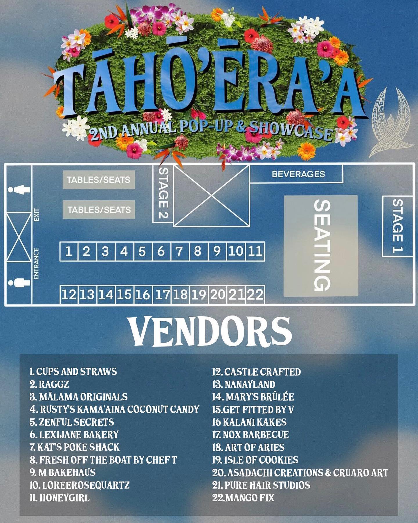 To'erau Manu Rahi - Home