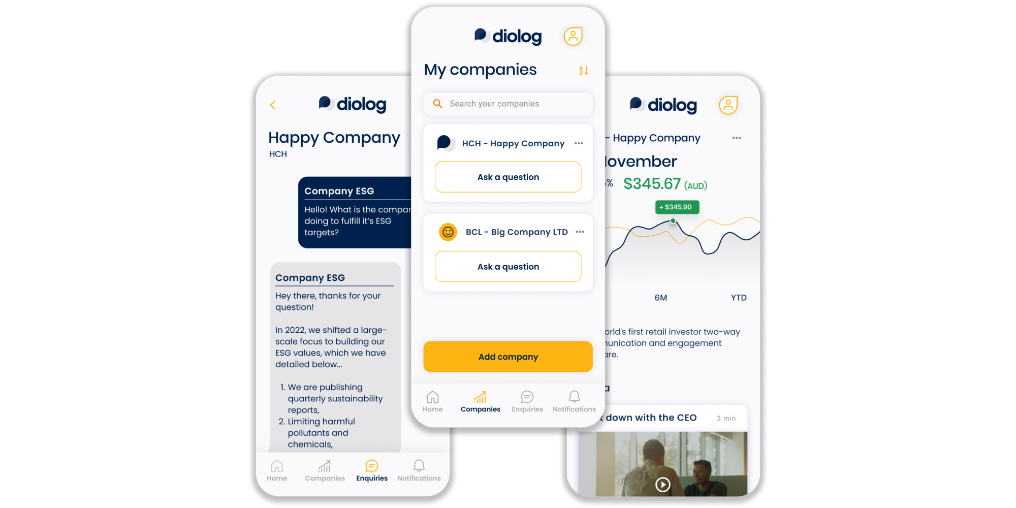 Diolog - For retail investors