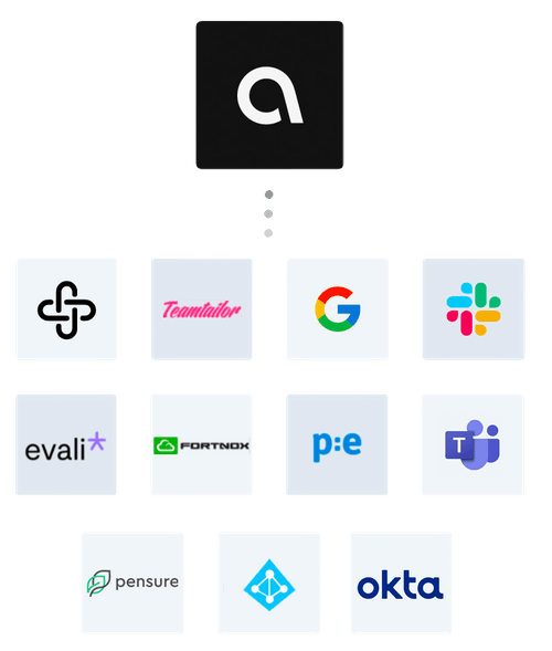 AlexisHR - All-in-one HR platform