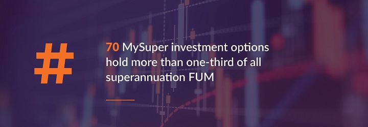 Superannuation investment option review - Rainmaker Information