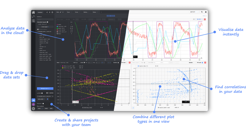 Marple | Data analysis platform for engineering teams