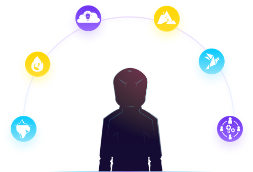 Scoutible | Unleash Your Inner Hero