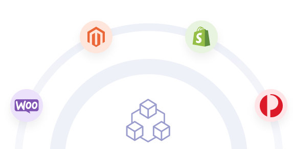 Shoppy Commerce - Cloud Retail Software Your Team Will Actually Love