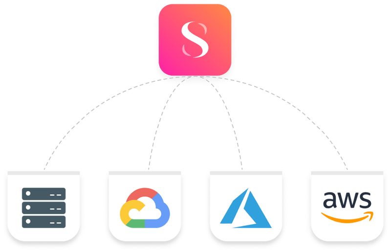 Security | SuperAnnotate