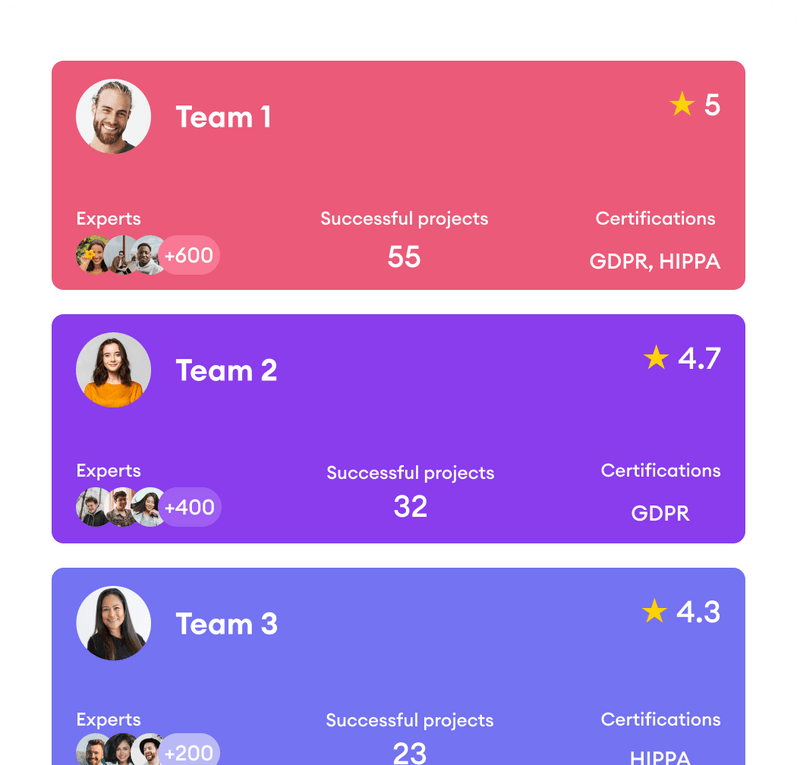 The ultimate training data platform for AI | SuperAnnotate