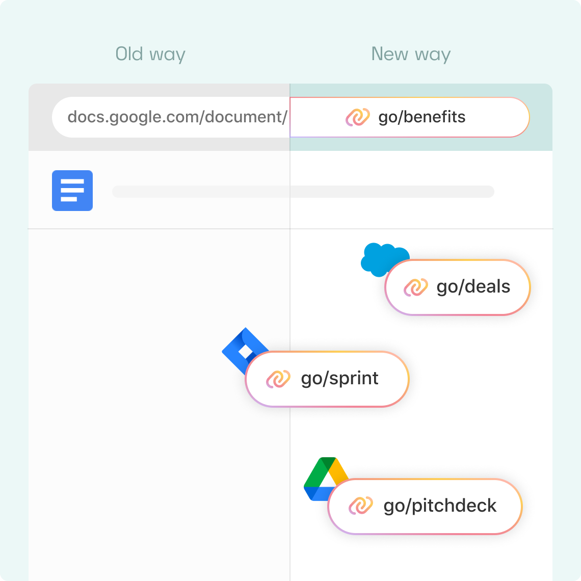 Knowledge Management Software - Features | Glean