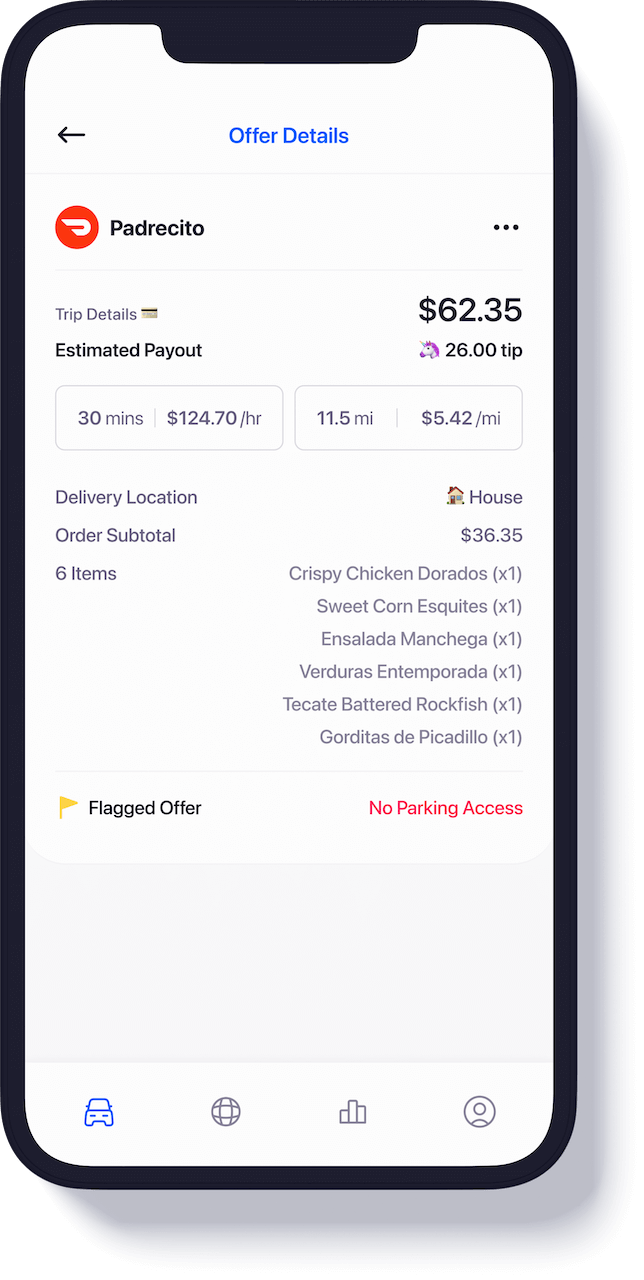 Para App - Online Driver Tools | With Para