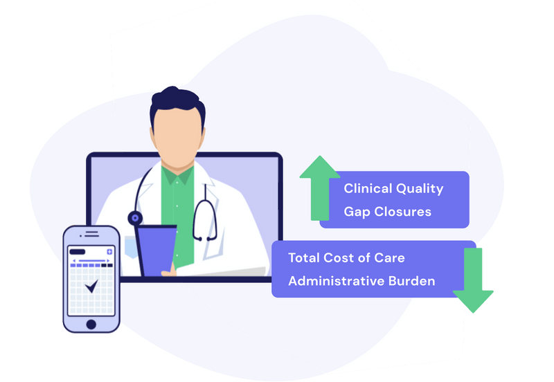 Caret Health - Exponential Care Efficiency