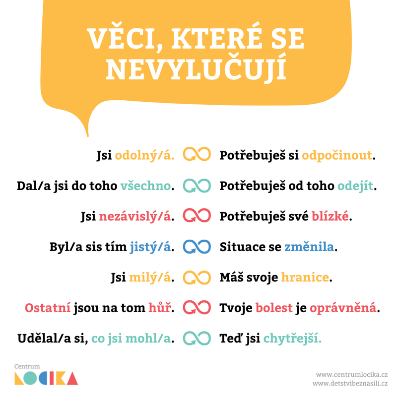 Pomoc a podpora v době koronaviru | Centrum LOCIKA