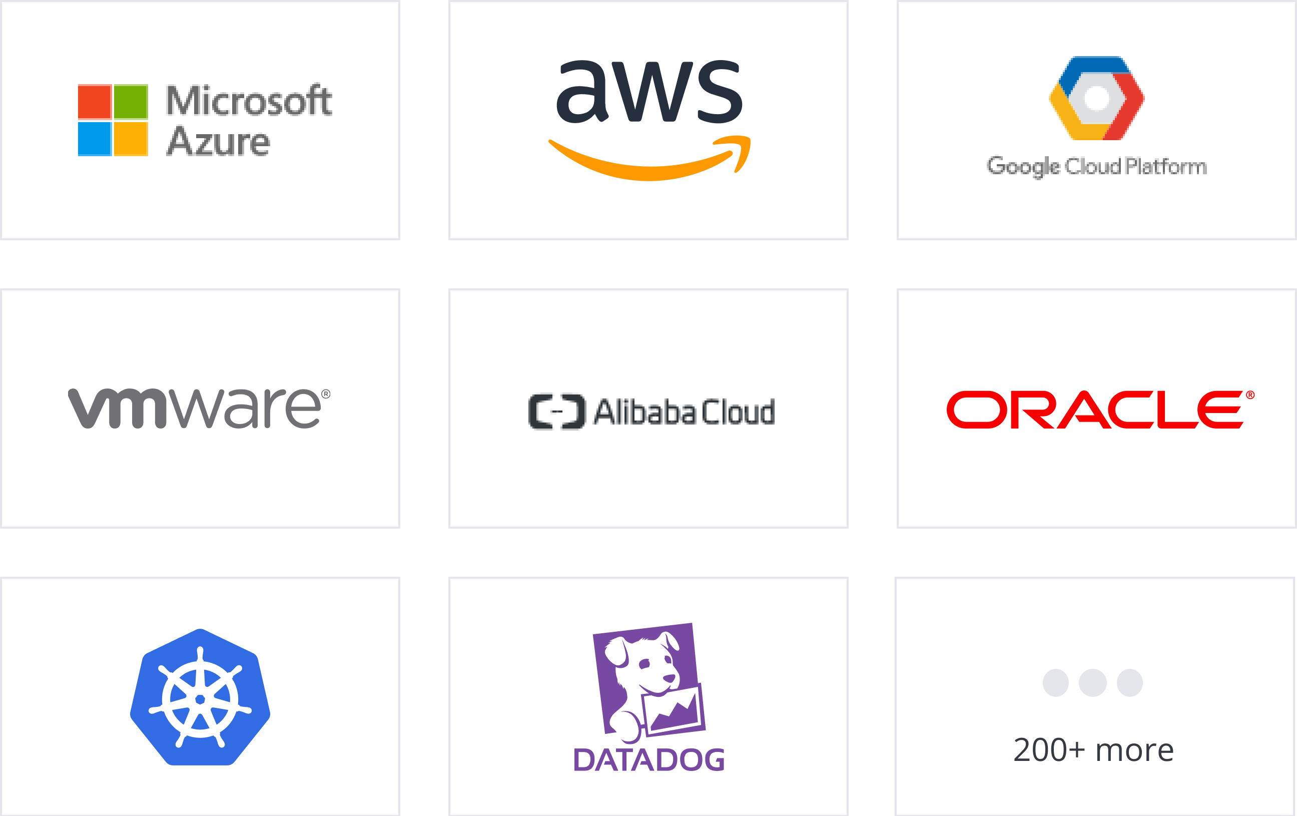The Top 20 Terraform Providers - Scalr