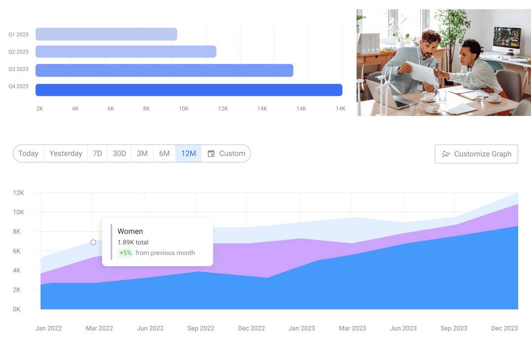 AI Talent Acquisition and Management Platform | Findem