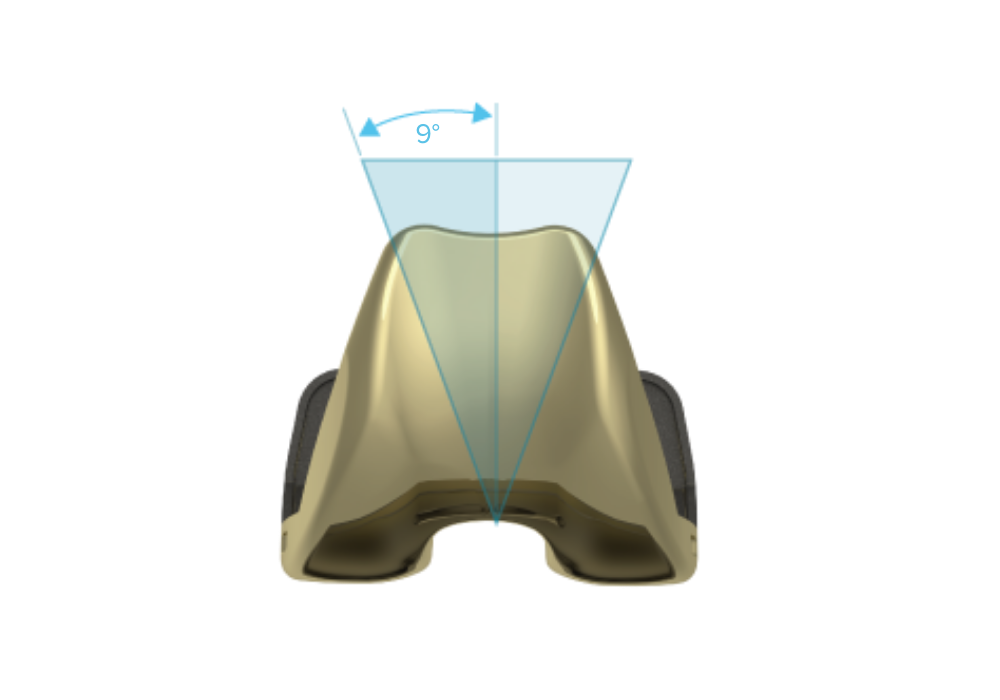 Klassic® Knee System | TJO - Total Joint Orthopedics