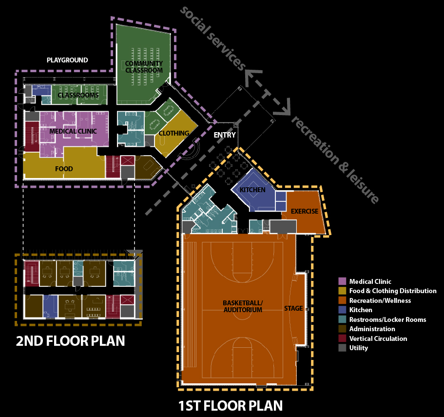 Cornerstone Community Center