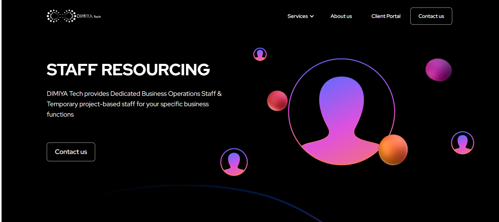 Staff Resourcing | Dimiya Tech