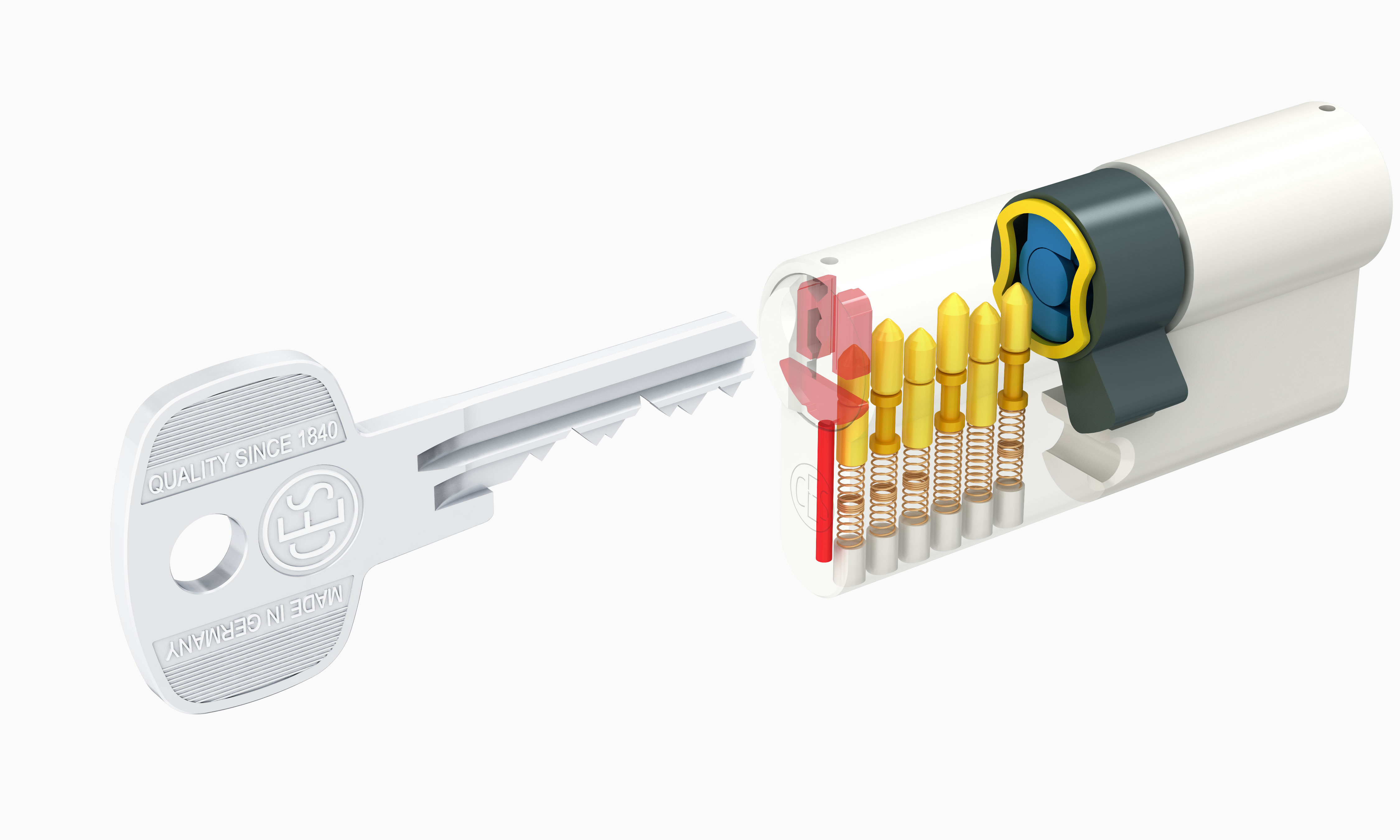 Master Keyed Systems