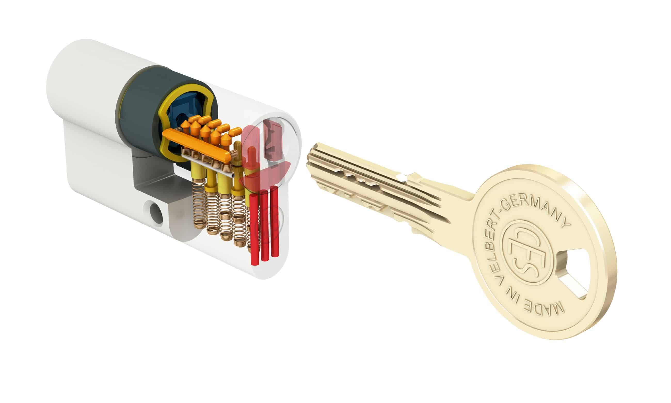 Master Keyed Systems